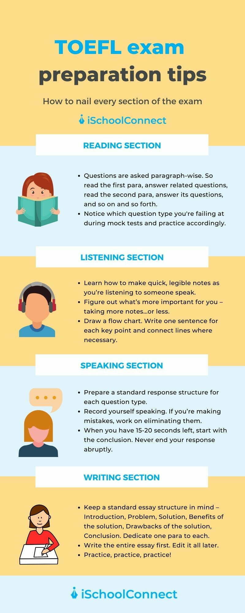 All You Need to Know – Sample Test & Exam Pattern