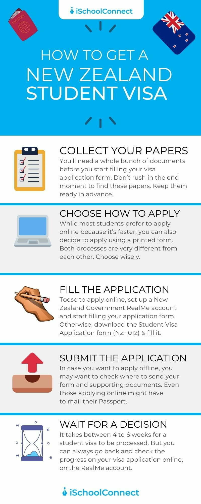 How get New Zealand Student Visa, Requirements and Types