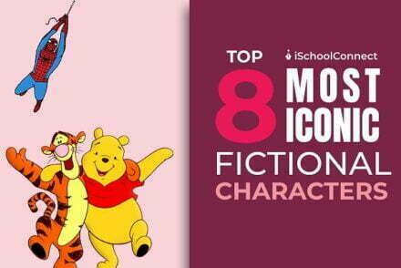 Top 20+ Most Iconic Fictional Character