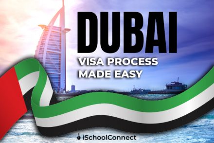 Dubai Visa: Requirement Guide 2025