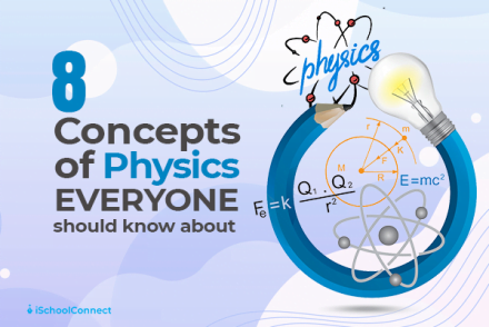 Understanding Core Concepts of Physics