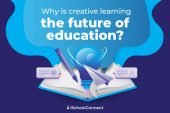 Creative Learning | Why is it the future of education | iSchoolConnect