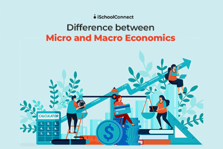 Micro vs Macro Economics: Ultimate Difference Guide 2025