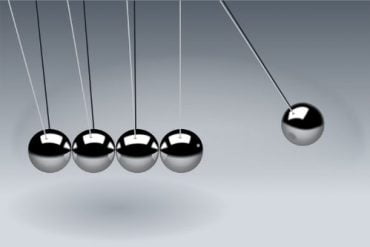 Oscillatory motion - everything you need to know