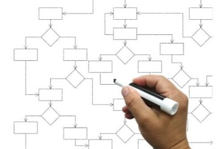 Mechanical Engineering Interview Questions {With ANSWERS}