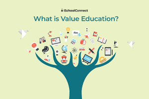 Value Education: Importance, Types & Effective Methods