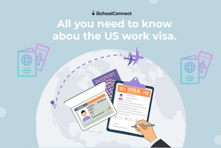 How to Apply for a US Work Visa in 2024?