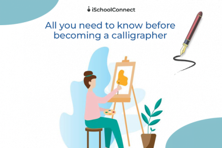 Learn Calligraphy: A Beginner’s Guide