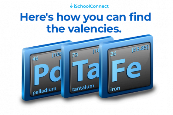 An Ultimate Guide: How to Find Valency Easily and Accurately!