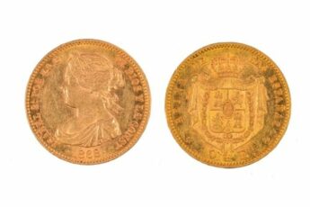 Study of coins | History, and importance