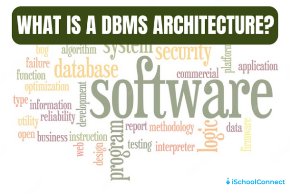 Types of DBMS Architecture: Let's Find Out!