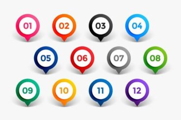What Is a Co-Prime Number? Explained Simply