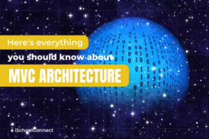 Spring MVC Architecture: A Beginner’s Guide